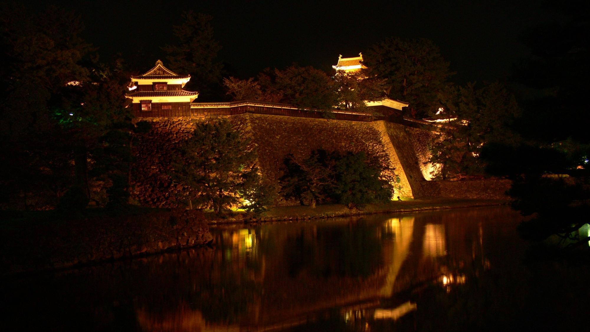 当ホテルから徒歩15分